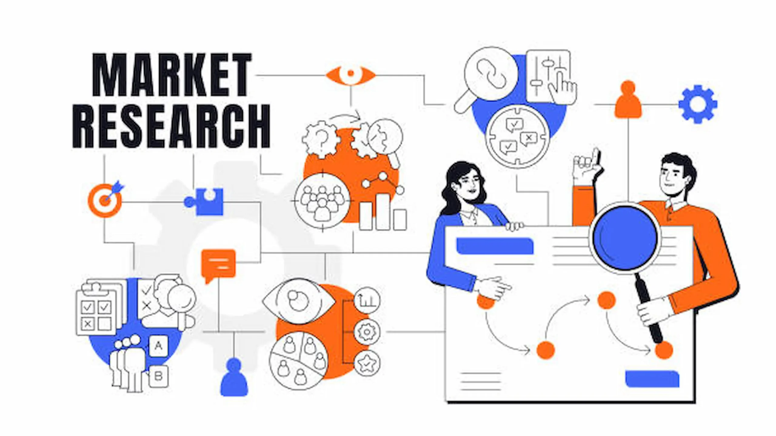 How to Do Market Research: Types and Examples - dayday.az